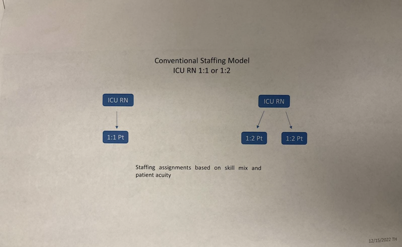 Dominick Bonny Reports: Staffing Changes at Central Washington Hospital ...