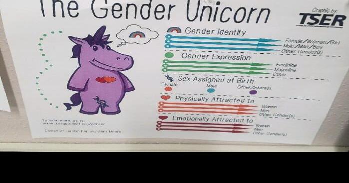 Facing backlash, Wenatchee School District express support for ‘gender ...