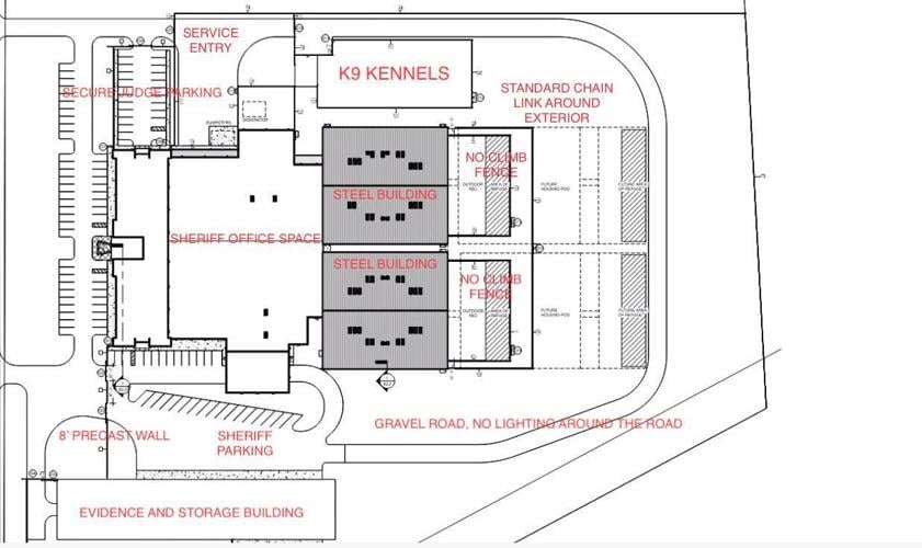 Grant County jail project advances amid soaring costs | Columbia Basin ...