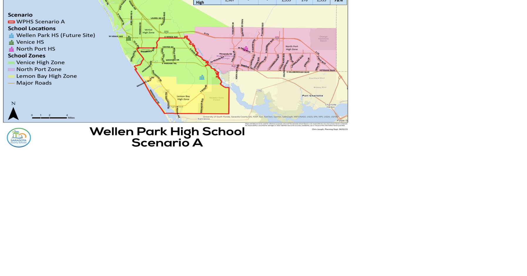 Wellen Park High: Where will students come from? | News | yoursun.com