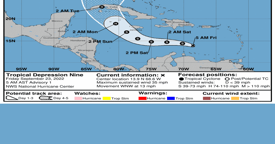 Hurricane heading toward Southwest Florida? | Before | yoursun.com