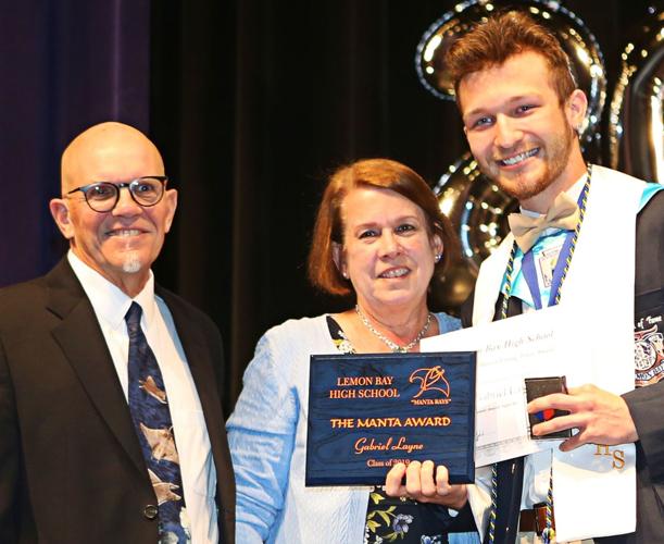 LBHS standouts earn millions | News | yoursun.com