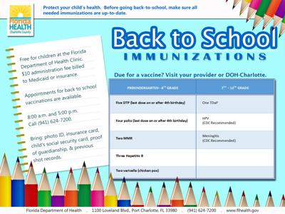 immunization chart doh