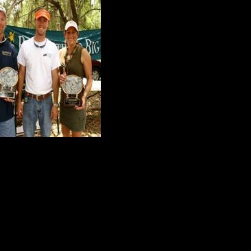 Bustin’ clays for Big Brothers, Big Sisters | Newsarchives | yoursun.com