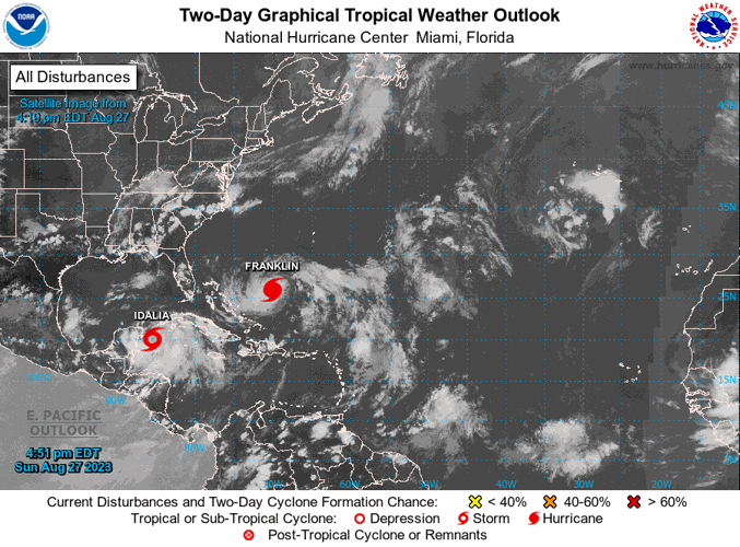 Idalia targeting Florida | Before | yoursun.com