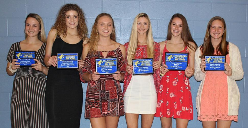 Charlotte fall sports awards | | yoursun.com