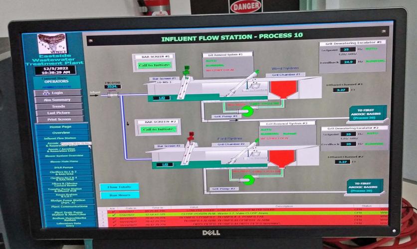 Getting your used water clean again | News | yoursun.com