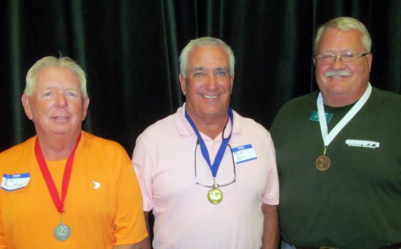 Euchre results listed from Heartland Games For Active Adults ...