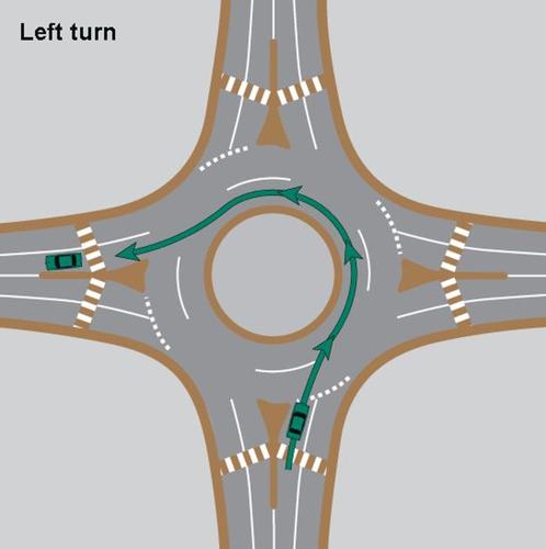 About roundabouts: How should you handle a two-lane circle? | News ...