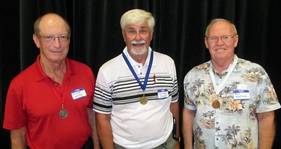 Euchre results listed from Heartland Games For Active Adults ...