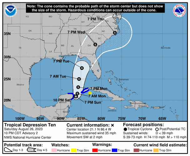 National Hurricane Center: Storm heading toward Southwest Florida ...