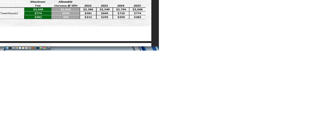 SCHOOL OFFICIALS: Growth continues to outrun impact fees | News ...