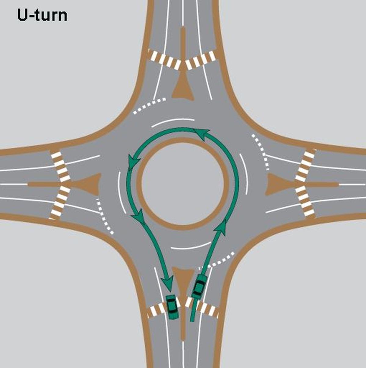 About roundabouts: How should you handle a two-lane circle? | News ...