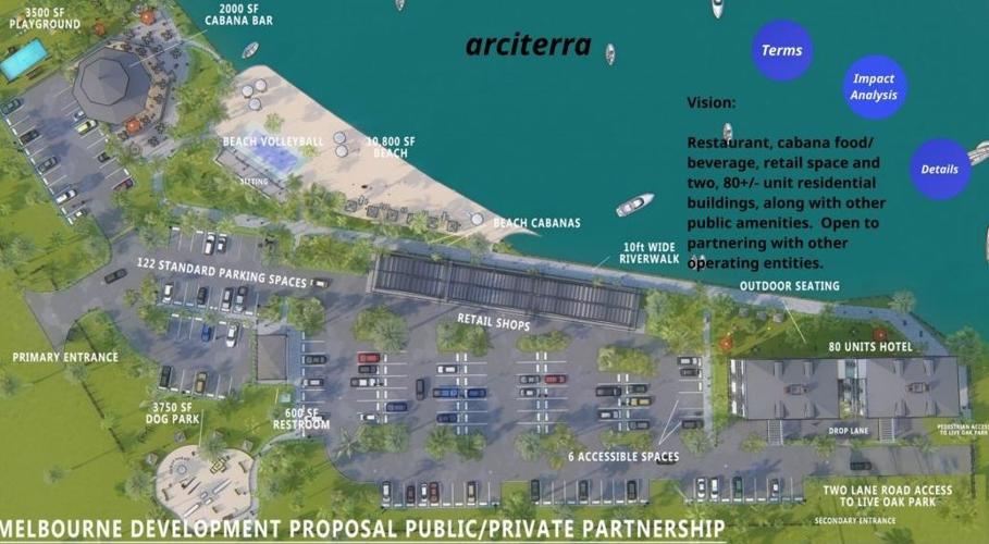 Proposals pour in for waterfront | Port Charlotte News | yoursun.com