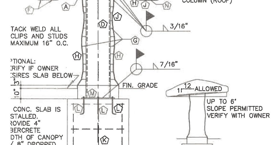 Lake Ina Mushroom – version 2019 | Haven | yoursun.com