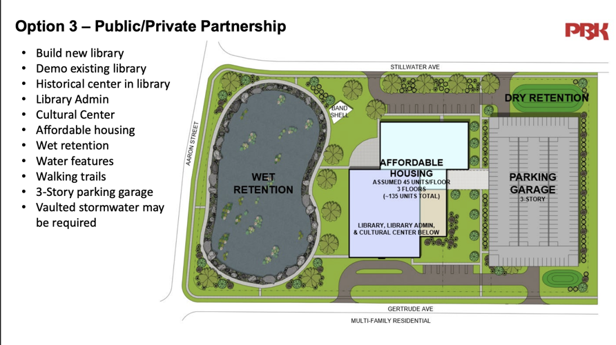 POSSIBILITIES: County looks at options to replace Cultural Center ...