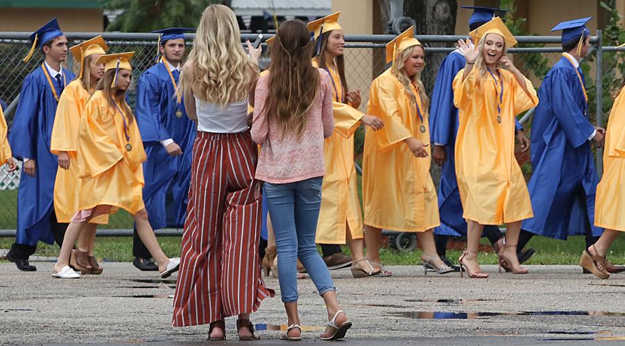 Congratulations, Class of 2018! | News Archives | yoursun.com