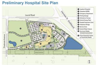 SMH sets ground-breaking for new hospital | News | yoursun.com