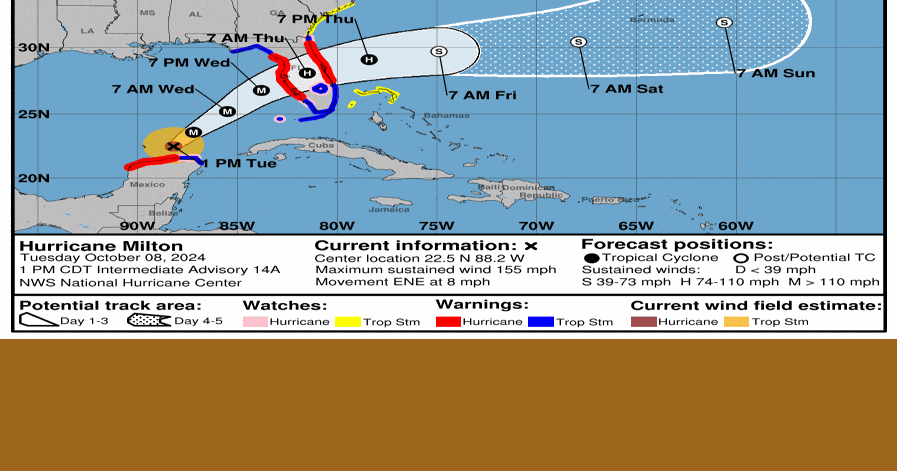 MILTON: Latest updates: Shelters opened, storm regains strength ...