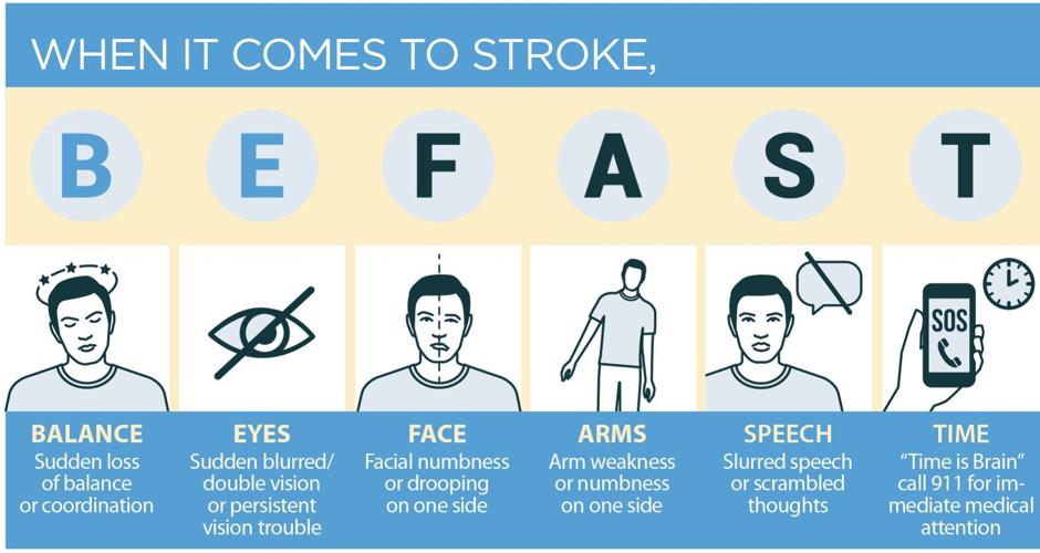 Speed saves: Prompt treatment is key to stroke recovery | News ...
