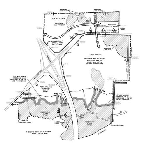 I-75, Harborview set for mixed-use development? | Port Charlotte News ...