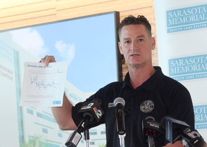 U.S. Rep. thanks trauma staff for care following fall | News | yoursun.com