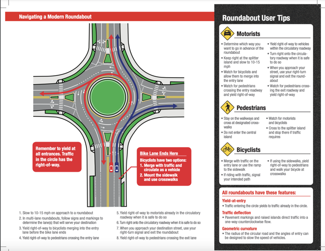 New U.S. 41 roundabout opens Saturday | News | yoursun.com