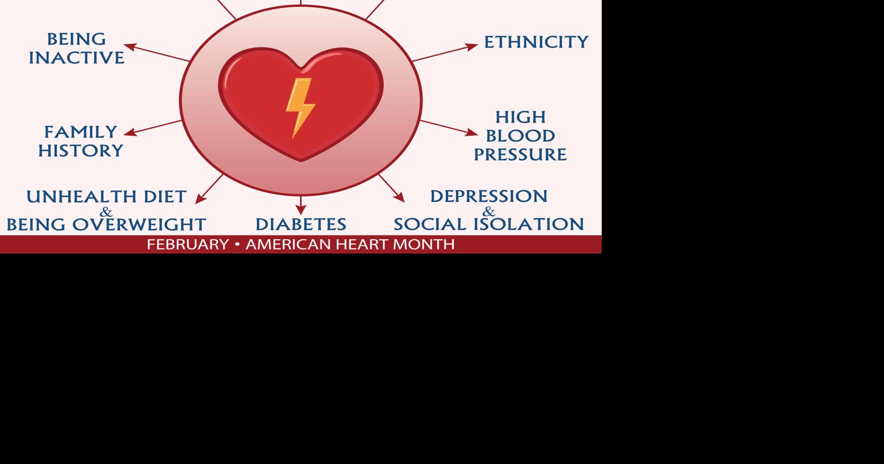 Signs of atrial fibrillation - and how to treat it | Feeling Fit ...