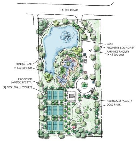New Venice park to get county funding | News | yoursun.com