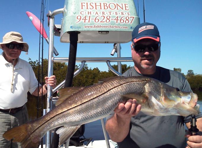 Reader Photos | Waterline | yoursun.com