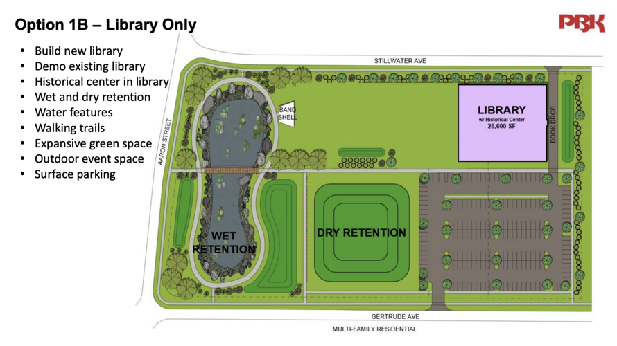 POSSIBILITIES: County looks at options to replace Cultural Center ...