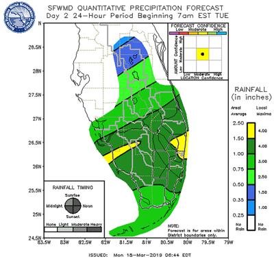 SFWMD prepares for expected rainfall | News | yoursun.com