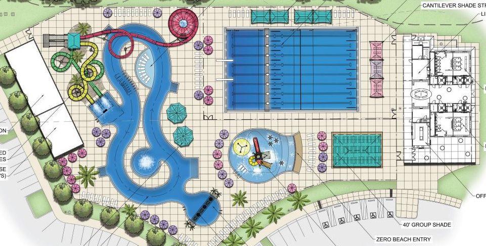 North Port to seek more parking for new aquatic park | The Daily Sun ...