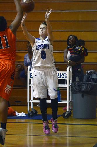 Sebring Preseason Classic | Newsarchives | yoursun.com