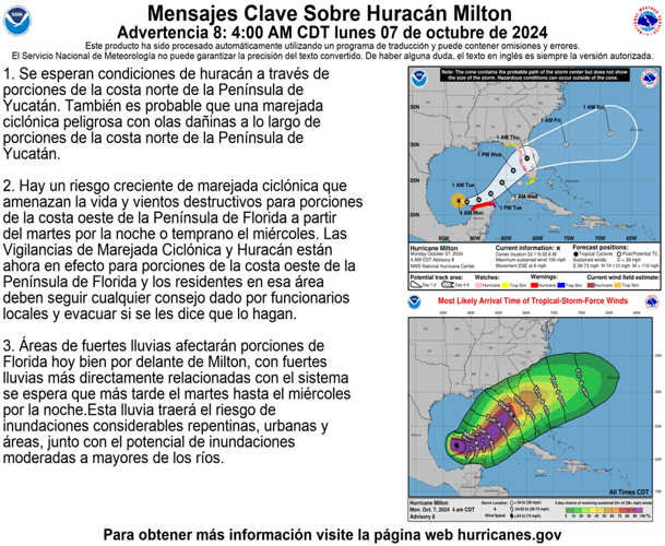 MILTON UPDATE: HURRICANE WARNING ISSUED | Latest Weather | yoursun.com