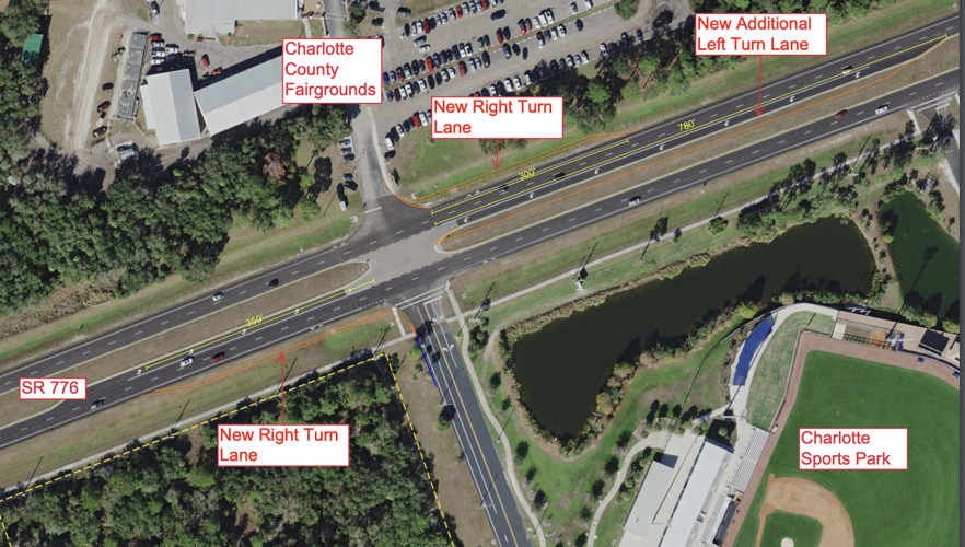 Batter up, FDOT: Charlotte Sports Park, County Fairgrounds intersection ...