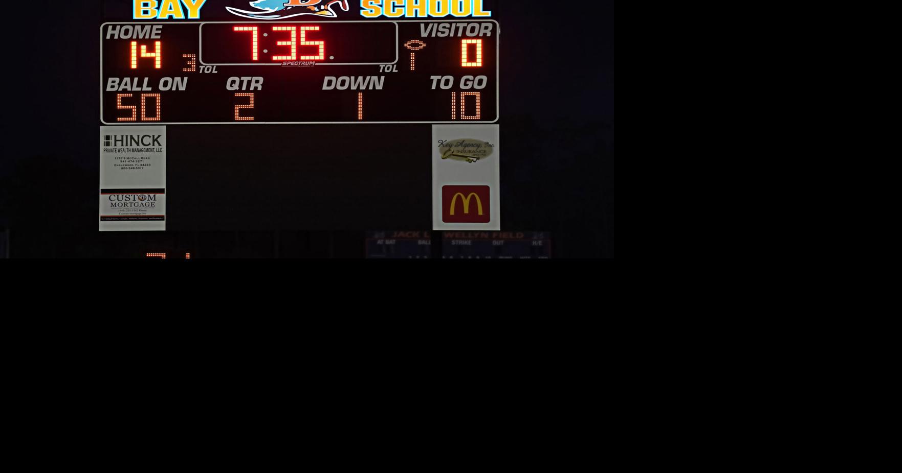 Damage done: Schools receive new scoreboards | After | yoursun.com