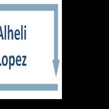 Alheli Lopez | | yumasun.com