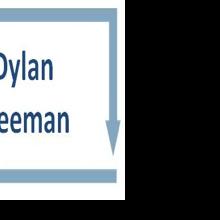 Dylan Freeman | | yumasun.com
